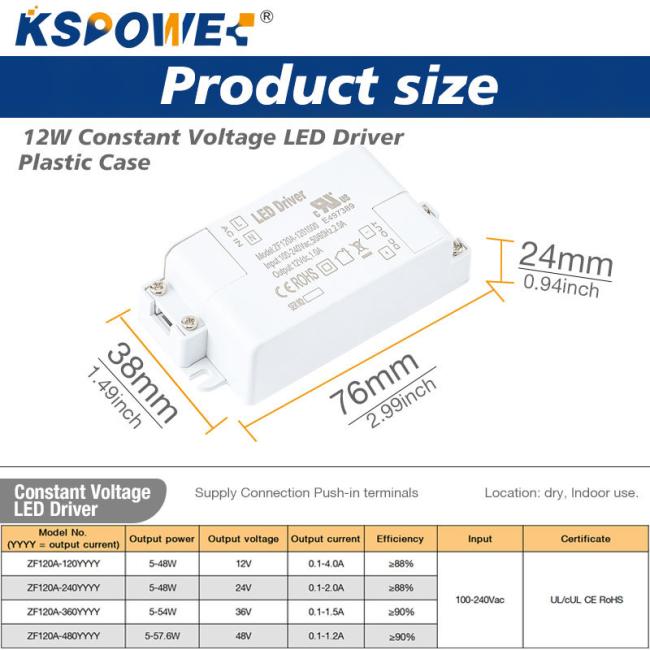 12W LED Driver Technical Details