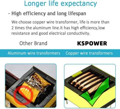 China AC-DC-Schaltnetzteil-Adapter, kundenspezifisch für Video-Überwachungskameras 12V 1A 5V 2A zu verkaufen