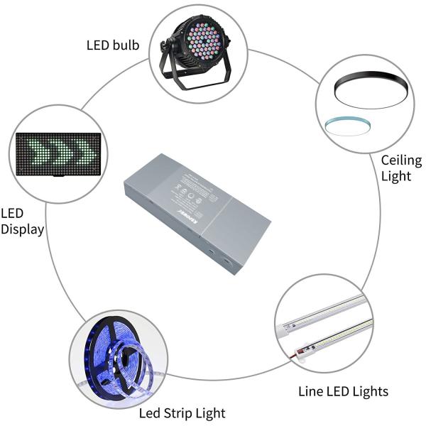 Quality 24V 60W Class2 Non Dimmable Driver DC LED Driver With OCP Protection ETL CE for sale