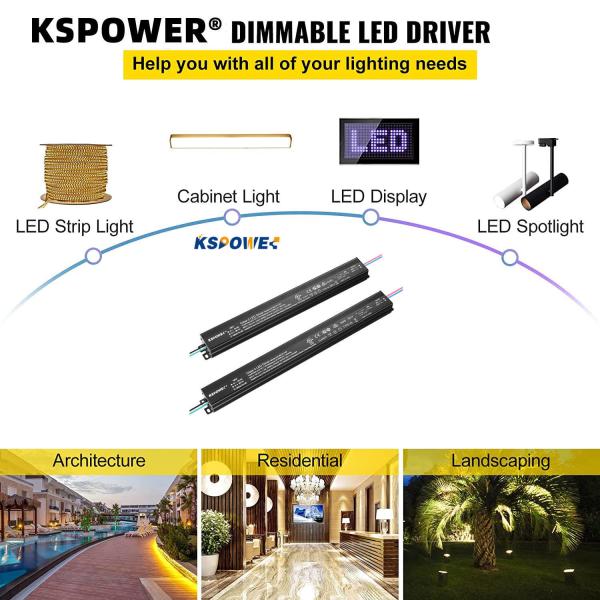 Quality IP65 0-10v Dimmable Driver Waterproof 0-10v LED Dimmer High PFC For 100w LED for sale
