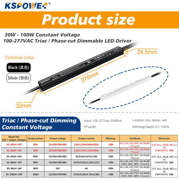 Quality UL Class 2 Listed Triac Dimmable Driver Power Supply 100W Triac Dimmable Power for sale