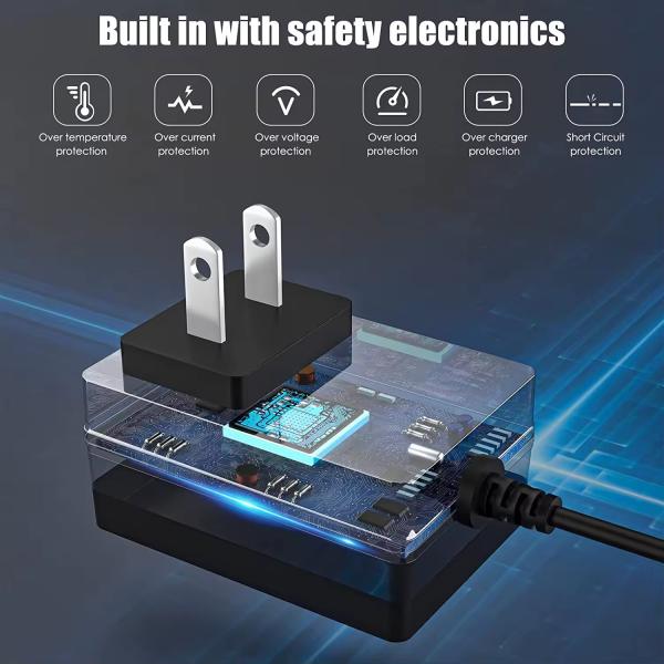 Quality Output Class 2 Power Supply Single Phase 12V 3A 120v 60hz 1.2m DC Power Adapter for sale