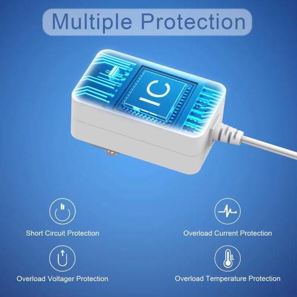Quality Output Class 2 Power Supply Single Phase 12V 3A 120v 60hz 1.2m DC Power Adapter for sale