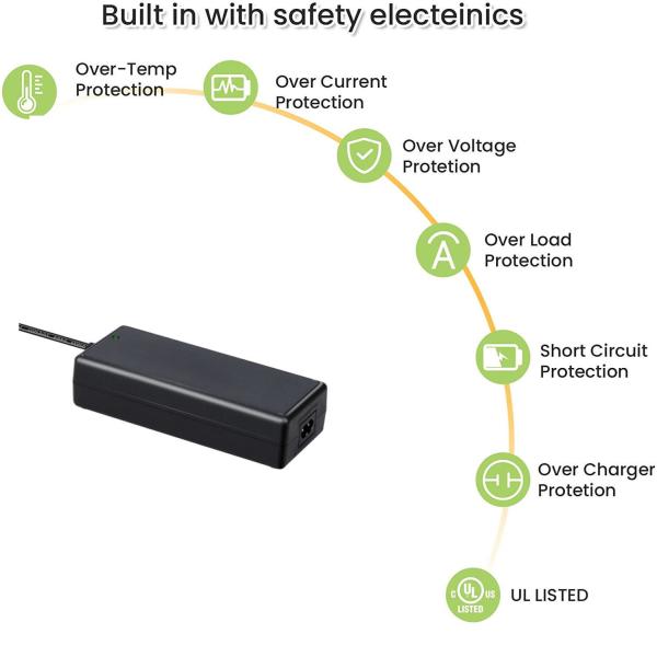 Quality Single Phase Desktop Power Adapter 6250mA 24V 6.25A Power Supply Input AC 240v for sale