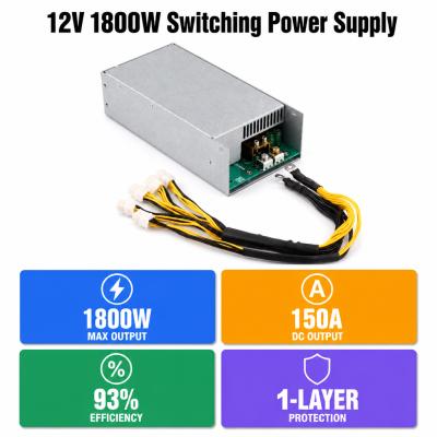 China 12V 150A 1800W Power Supply AC 100V-240V to DC 12V Regulated Switching Power Supply Transformer for LED Light Strip, CCTV Camera System, Mining Rig, Communication Equipment, 3D Printer for sale