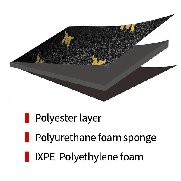 Quality Multi Function Anti Vibration Pad Multilayer Composite Polyurethane Sound for sale