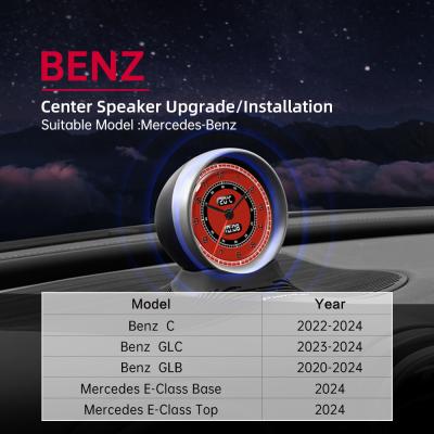China Car Specific Audio Central Smart Dial With Multi-Function Real-Time Information Display High-Level Personalization And Intelligent Interactive Experience for sale