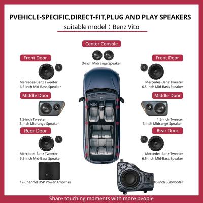 China Benz Vito Vehicle-Specific Plug-and-Play Audio Upgrade Kit / Pvehicle-specific / Direct-fit / Plug And Play Speakers / Customized Sound Insulation Solution / Vehicle Audio Factory for sale