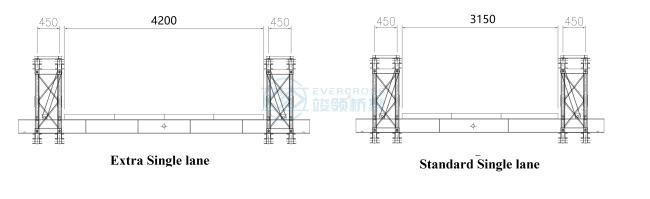 Bailey Bridge structure overview