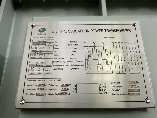 Transformer installation in substation