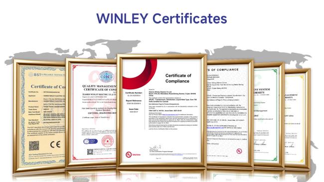 Substation transformer in industrial setting