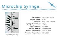 China 134.2Khz Small Size Implantable Microchip Tag EO Sterilized for sale