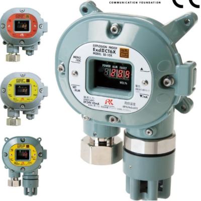 China RIKEN KEIKI SD-1GH NMP Gas Detector SD-1EC SD-10X From Japan for sale