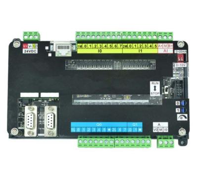 China 2094-BC07-M05-M Axis Module PLC for sale