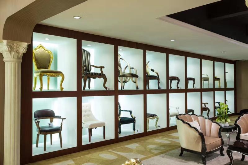Fornitore cinese verificato - FENGHAO HOTEL FURNITURE CO'LTD
