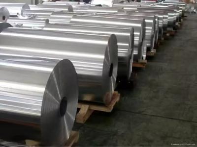 China Environmental Friendly Anodized Aluminum Sheet Rust Proof ISO SGS Certification for sale
