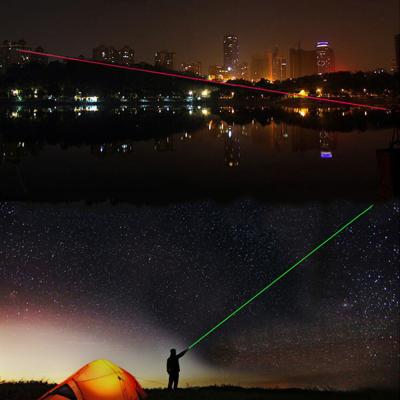 China Red Green Purple Battery Cat Toys Laser Multiple Choices for Laser Light pet for sale