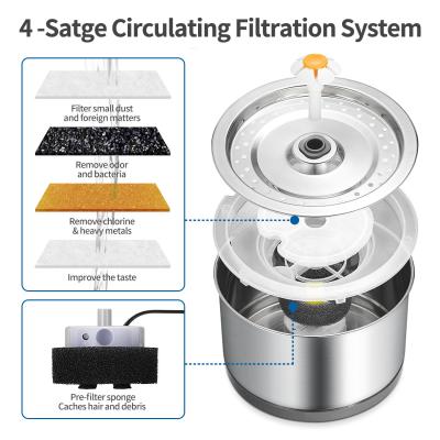 China Huisdierwaterfontein 2,5L Volume Roestvrij staalmateriaal Geen tijdinstelling sproeiers inbegrepen Te koop