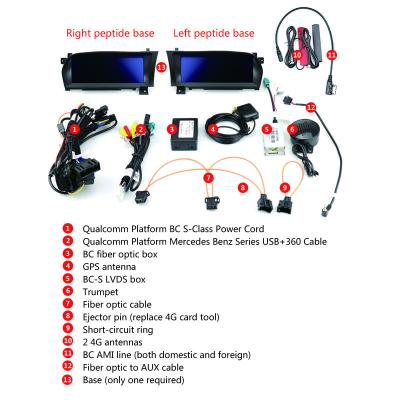 中国 Android の車のマルチメディア システム ラジオ光ファイバー ボックスなしのベンツ S クラス クアッド 8 コア 販売のため