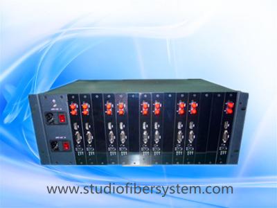 China HDMI fiber converter with 14pcs insert cards in 4U rack mount chassis for CCTV system for sale