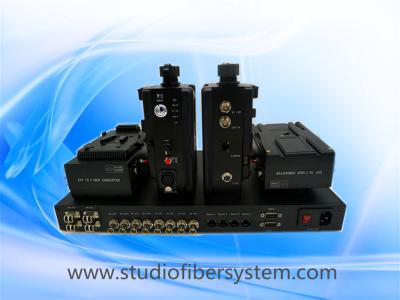 China Remote studio fiber system for Sony cameras working with Datavideo MCU-100S control unit for sale