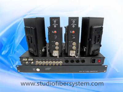 China Cheap 4Port Datavideo ITC-100 over fiber optic system applied in OBVAN,OB trucks,and SNG vehicles system. for sale