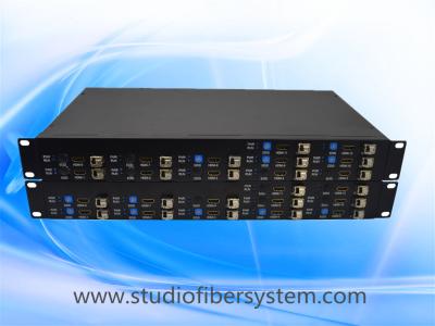 China 12Port 1080P HDMI fiber optic extender with 4ch ethernet&4bidi audio&rs485&rs422&rs322 over 1SM fiber to 10KM for sale