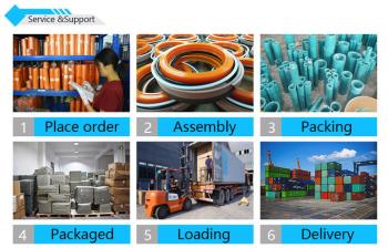 China Factory - Guangzhou Zhipan Sealing Technology Co.,Ltd.
