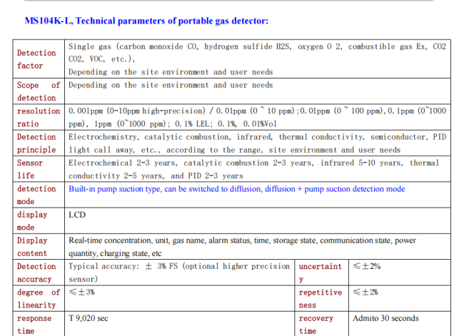 MS104K-L Portable Gas Detector side view