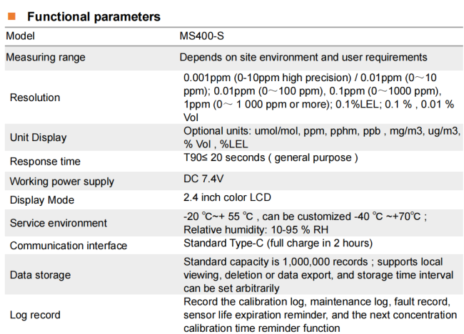 Multi gas portable detector front view showing color screen and controls
