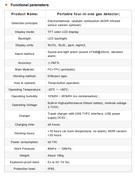 MS104K Portable Gas Detector side view showing rugged construction