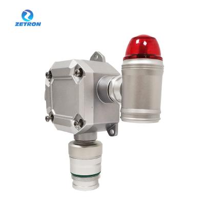 中国 Zetron MIC300-VOC-Hはガス探知器PIDライト イオン高精度VOCを修理した 販売のため