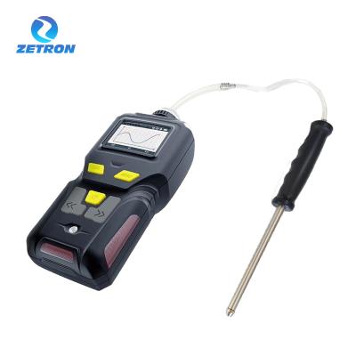 China CE portátil del monóxido y del detector de humo de carbono de IP65 Zetron MS400 en venta