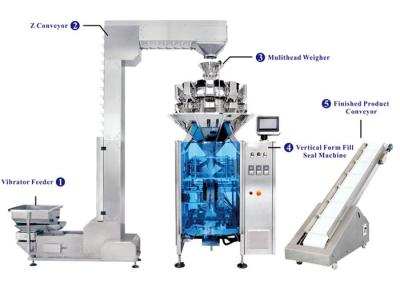 Cina Impacchettatrice automatizzata alta precisione per lo spuntino in vendita