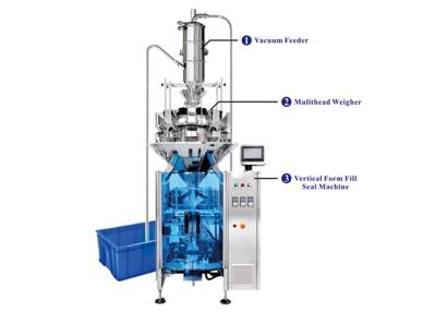 Cina Auto vacuum feeder packaging machine with multihead weigher for food in vendita