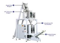 China Economic Vertical  Packaging Machine With Linear Weigher for sale