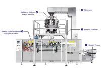 China Horizontal Packaging Machinery For Granule for sale