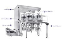 China Fully Automatic Cup Packaging Machine With Multihead Weigher For Packaging Snack Foods,Candy for sale