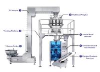 China Automatic Counting Bag Packaging Machine for sale