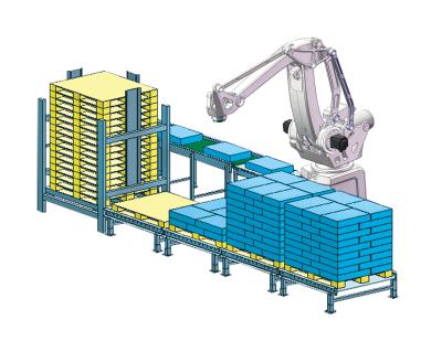 China Sistema da máquina do sistema Palletizer de Palletizer com manipulador paralelo à venda