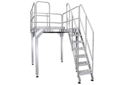 Cina High Accuracy Auto Packaging Machine System With 304 Steel For Food Workshop in vendita