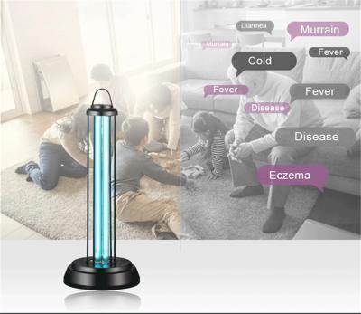 China Smart UV Germicidal Lamp for sale