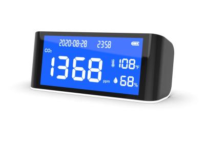 China High quality products air quality monitor Co2 detector(DM69H) for sale