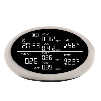 China Air Quality Monitor For PM2.5 HCHO TVOC for sale