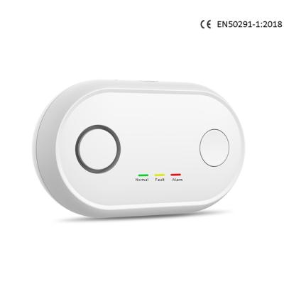 China Zigbee Carbon Monoxide Detector(AJ-830Z) for sale