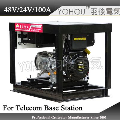 China dc generator 48v output Kohler diesel engine for sale