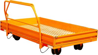 China Railway Material Transferring Trolley/Truck/Pallet Truck(WY-1000) for sale