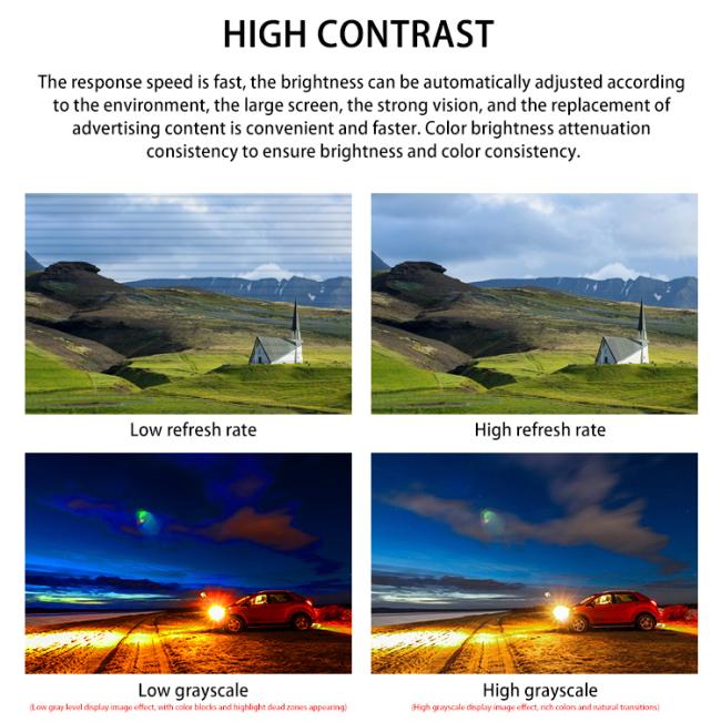 LED module strong magnet detail