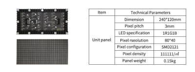 China Indoor P2.5 P3 P4 LED Display Module Full Color For Meeting Room Monitor for sale