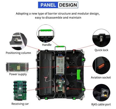 China P3.91 Rental LED Display 500*1000mm Full Color LED Display 1920Hz 3840Hz for sale